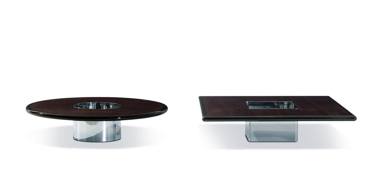 Things to Covet - identity