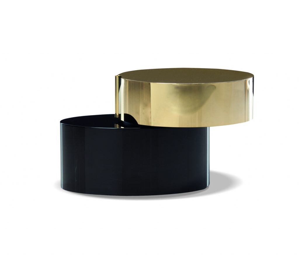 Things to Covet - identity