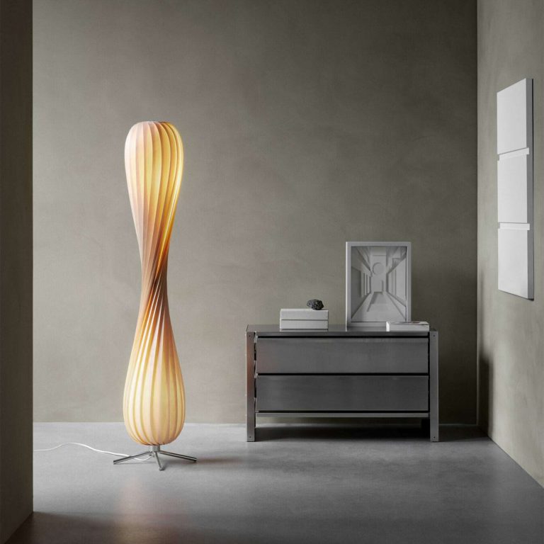 Things to Covet - identity